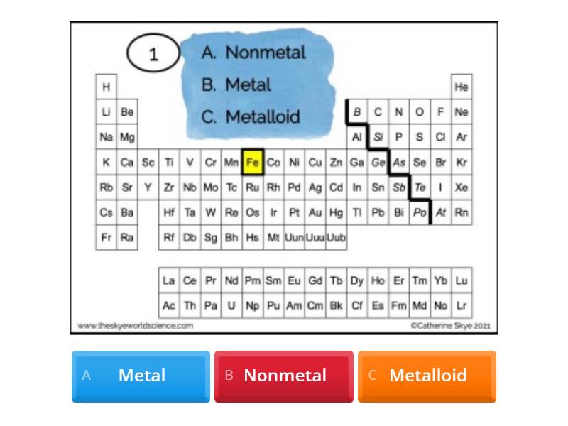 Metals, Nonmetals, and Metalloids - Cuestionario