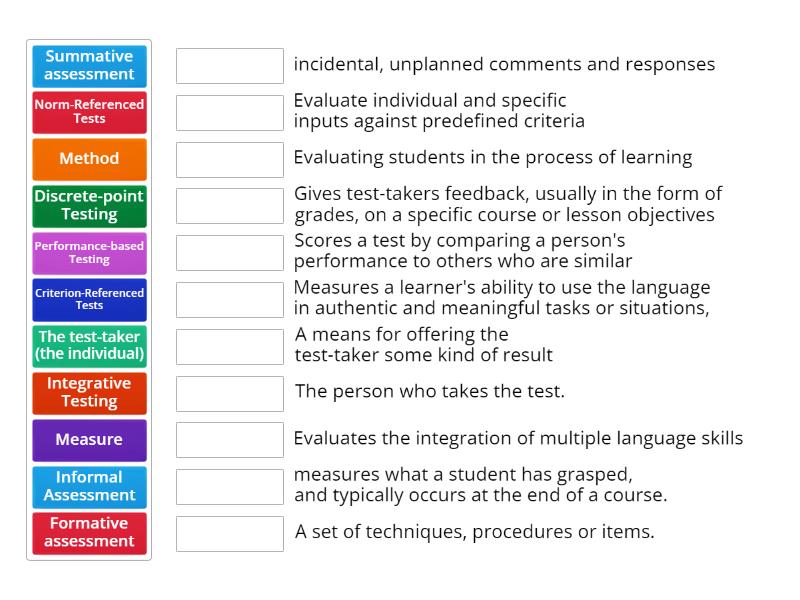 ELTE418_Testing & Assessment in ELT_Chapter 1 - Match up