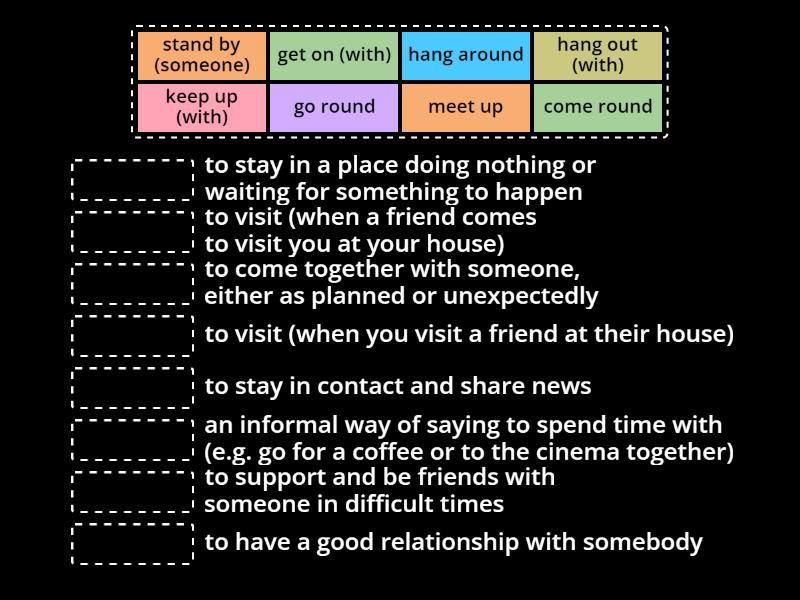 Phrasal verbs (Unit 1 - relationships) - Match up