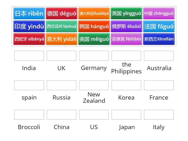 Countries - Match up