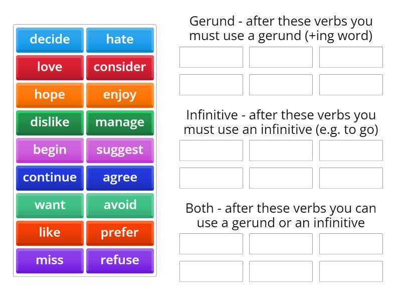 Verb patterns - gerund or infinitive categories - Group sort