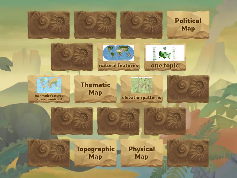 Maps and Projections - Matching pairs