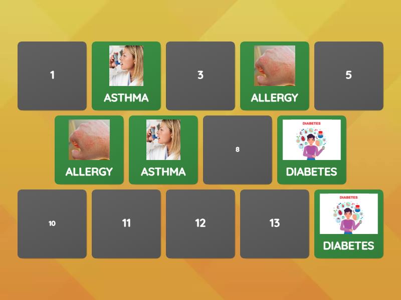 Non-Communicable Diseases - Matching pairs
