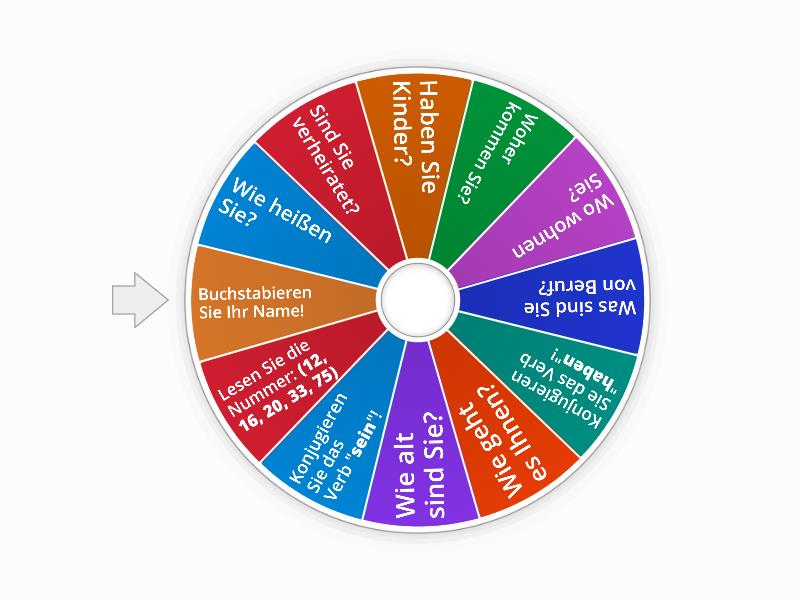 A1 - Sprechen - Random wheel