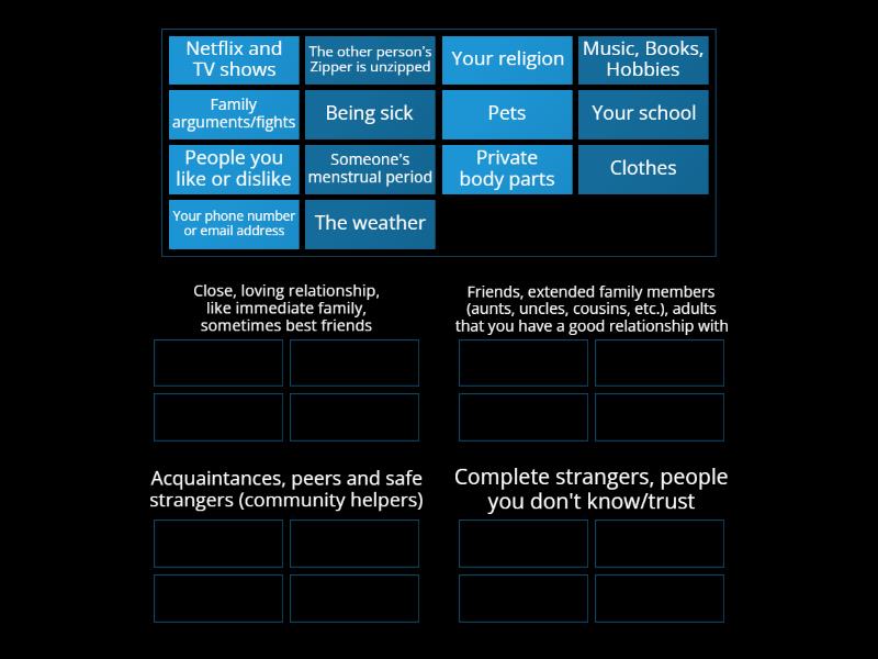 Appropriate Conversation Topics - Group sort