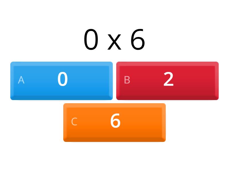 Multiplication Practice Quiz