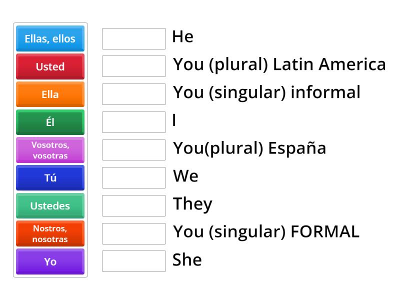 Pronombres personales - Spanish - Une las parejas