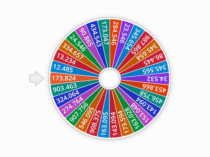 Decenas Y Centenas De Mil Spin The Wheel