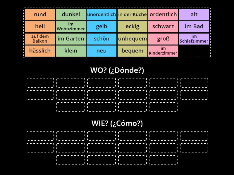 Wo? oder Wie? - Group sort