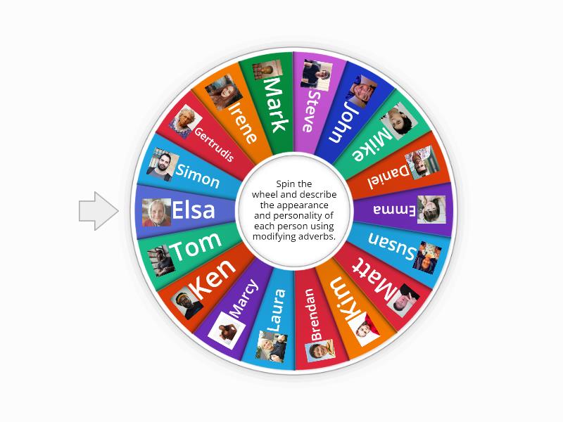 Random People - Appearance and personality - Random wheel