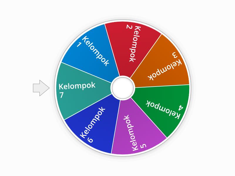 Presentasi Kelas 4A - Spin the wheel