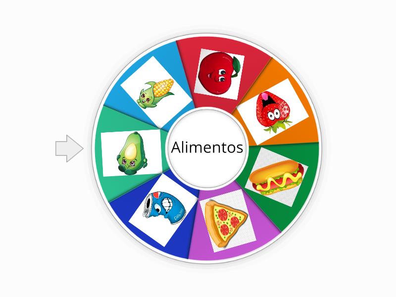 Alimentos saludables. - Random wheel