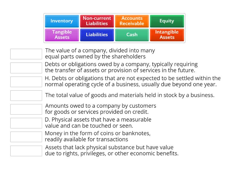 Balance sheet - vocabulary - Match up