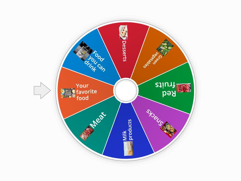 Say 3 words in each category! - Spin the wheel