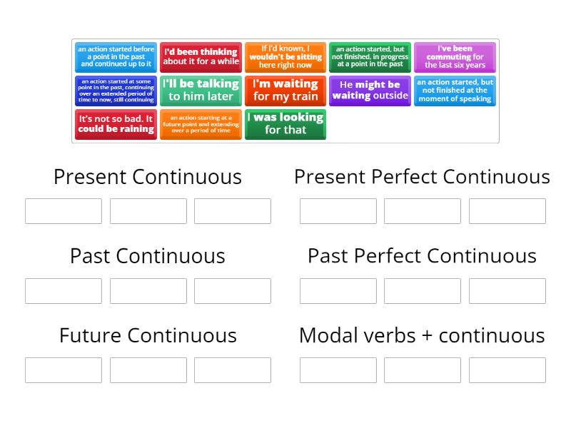 Roadmap B2+ Unit 5A Grammar Continuous forms rule - Group sort