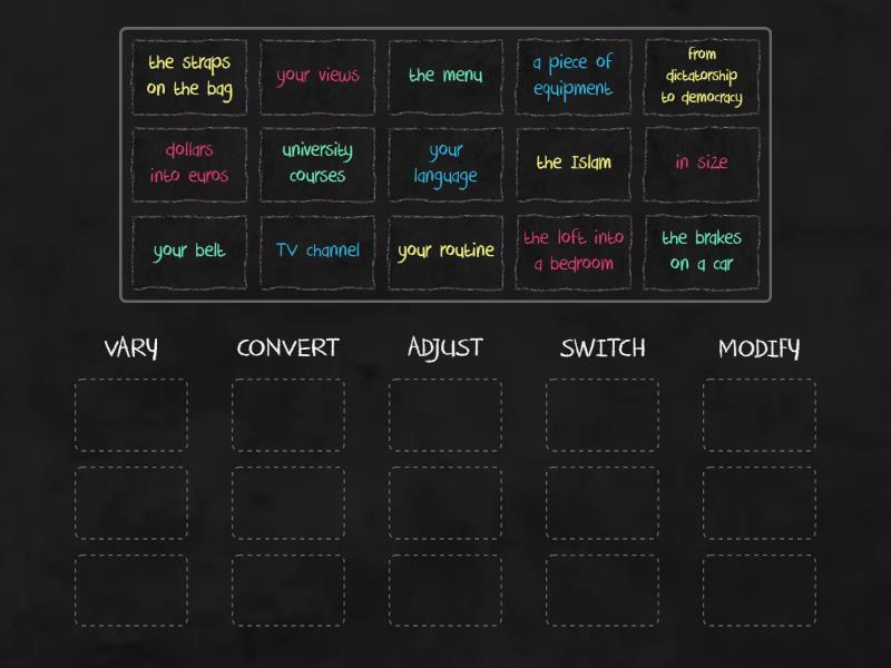 Verbs of change (Unit 2) - Group sort