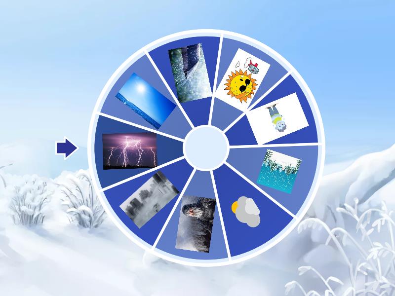 Hows's the weather? - Spin the wheel