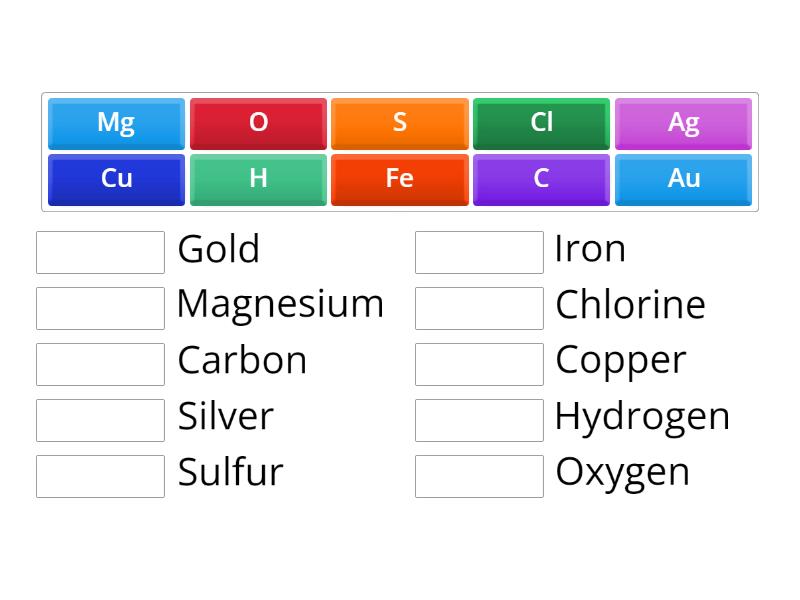 Element symbols - Match up