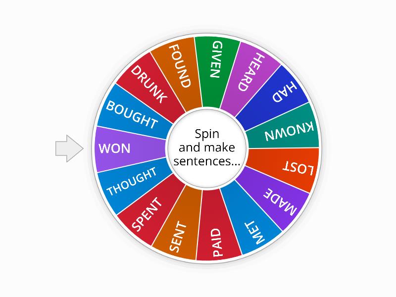 wheel present perfect - Spin the wheel