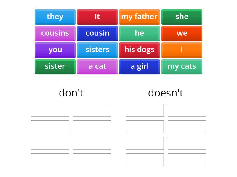 don't/doesn't - Group sort