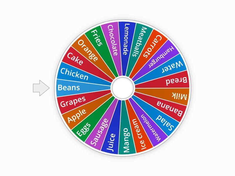 Food - Spin the wheel