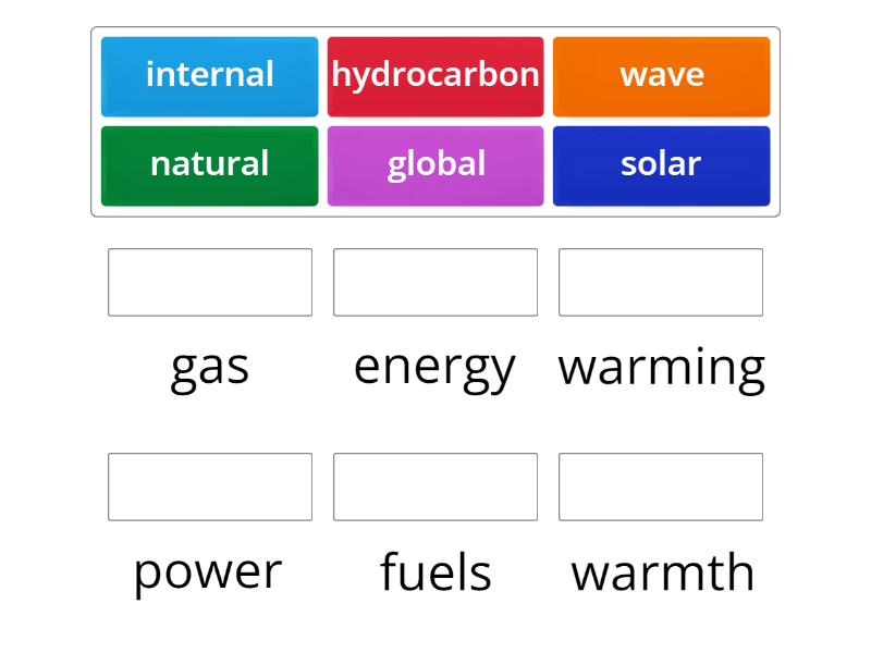 Sustainable energy - Match up