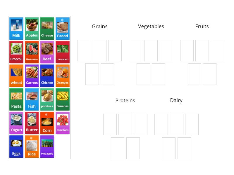 Food Groups: - Group sort