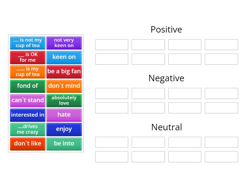 Expressing likes and dislikes A2+ - Group sort