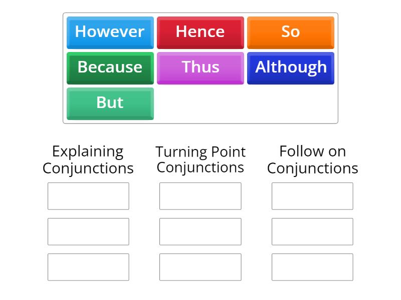Conjunction Type Sort - Group sort