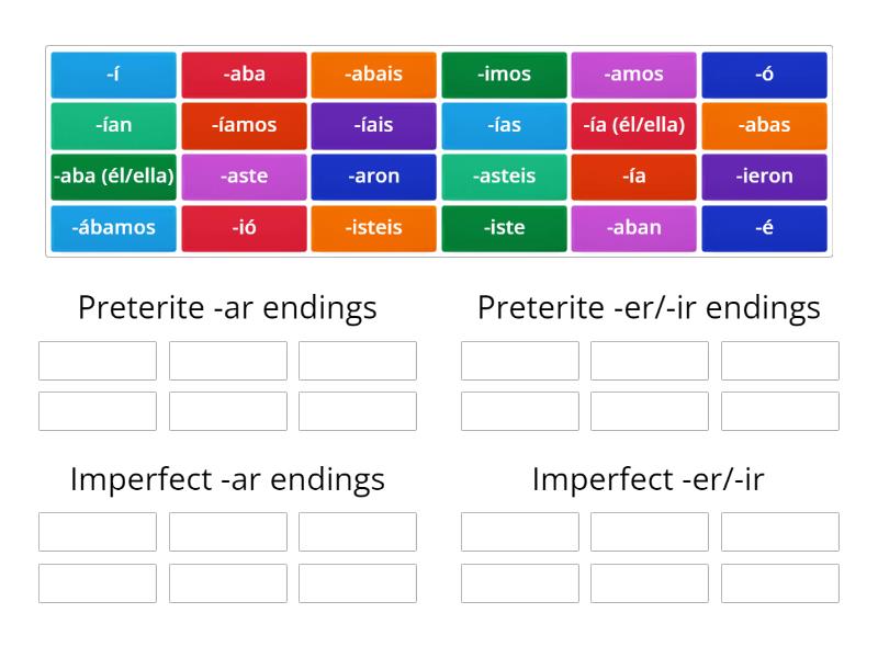 Preterite and Imperfect - Spanish - Group sort