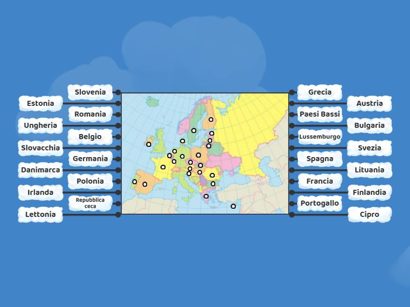 27 Stati UE (1° parte) - Labelled diagram