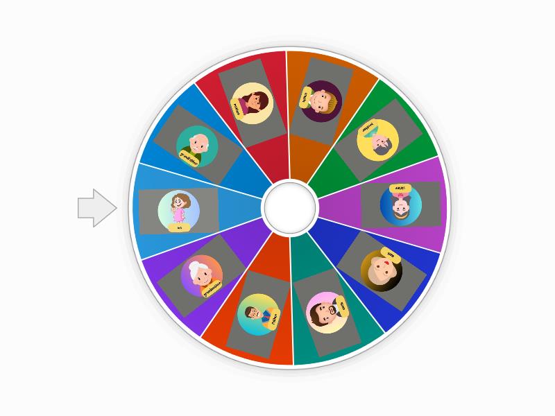 Family - Spin the wheel