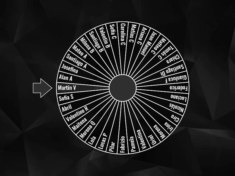 Wheel Names (5A 2024) - Spin the wheel
