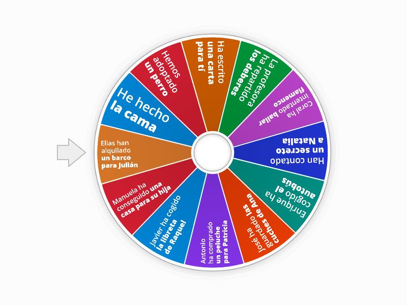 Sustitución pronombre objeto - A2 - Random wheel