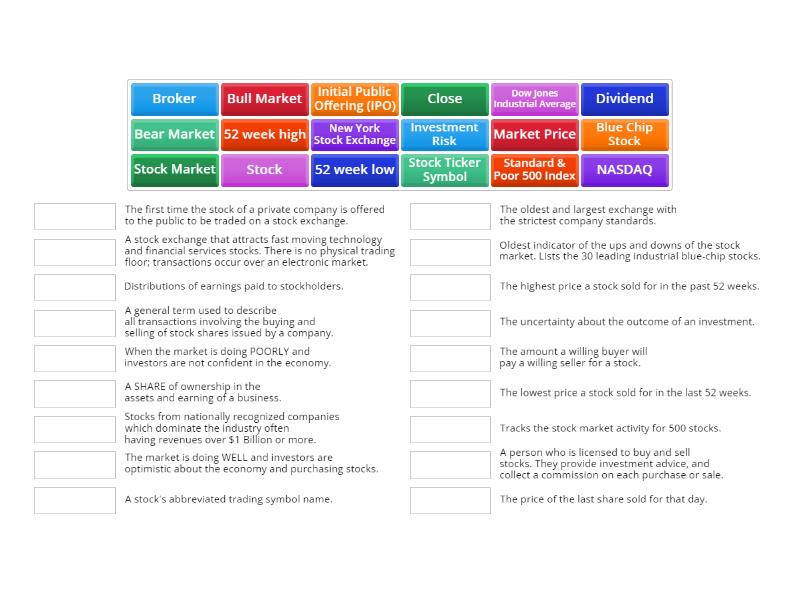 Stock Market Vocab - Match up