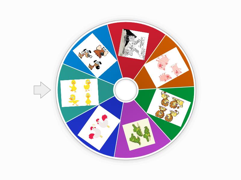 What are they? Describe the animals - Spin the wheel