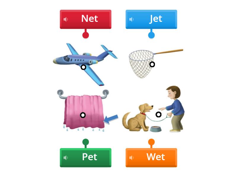 Oxford Phonics e-et-en-ed - Labelled diagram