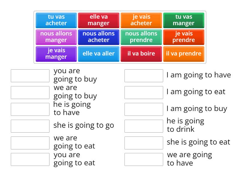 futur proche yr 8 food - Match up