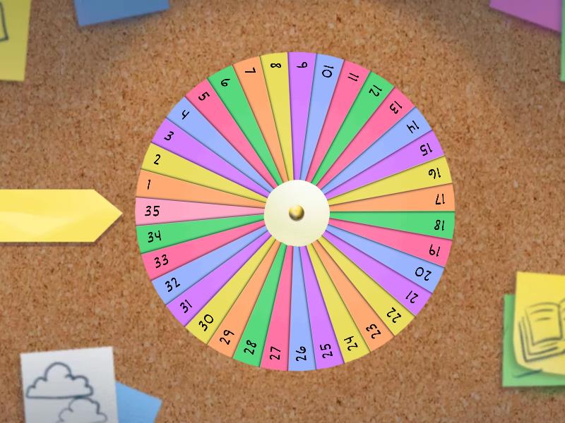 Ruleta - Random wheel