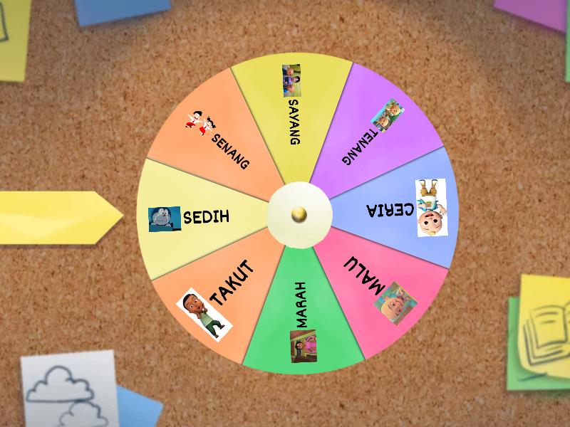 Roda Perasaan - Spin the wheel