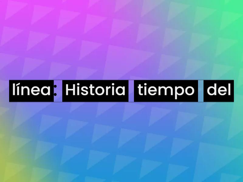 Secciones y partes de la revista - Reordenar