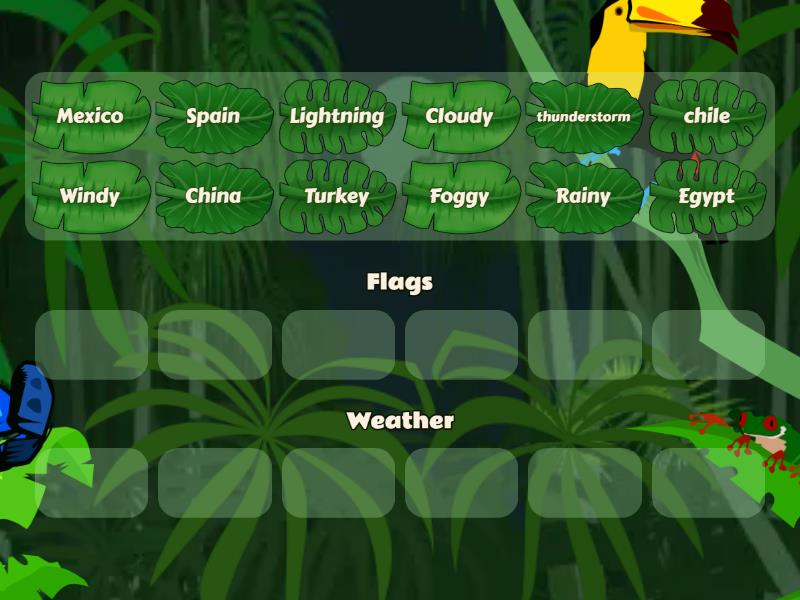 Weather/Flags - Group sort