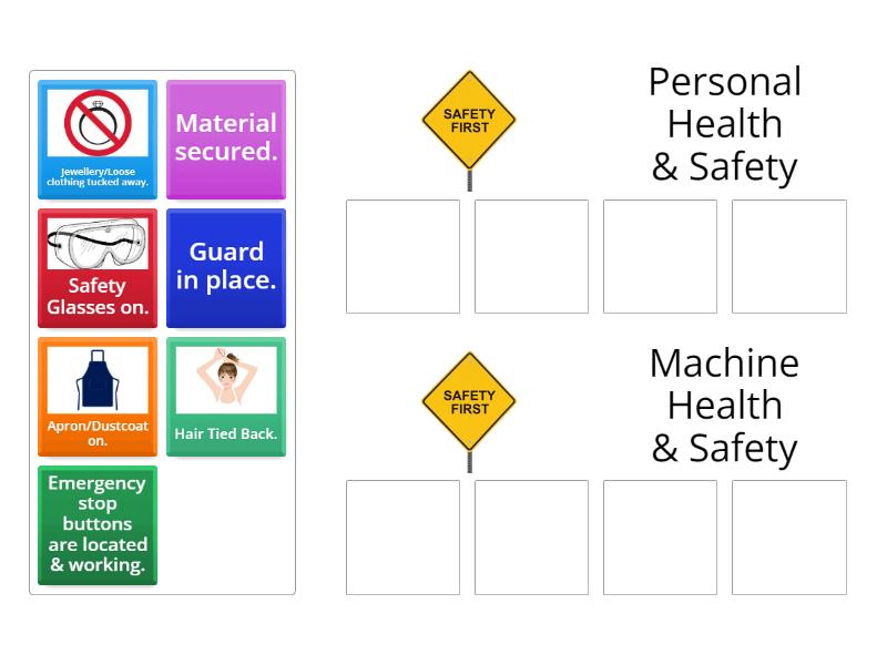 DO NOW - Health and Safety - Group sort