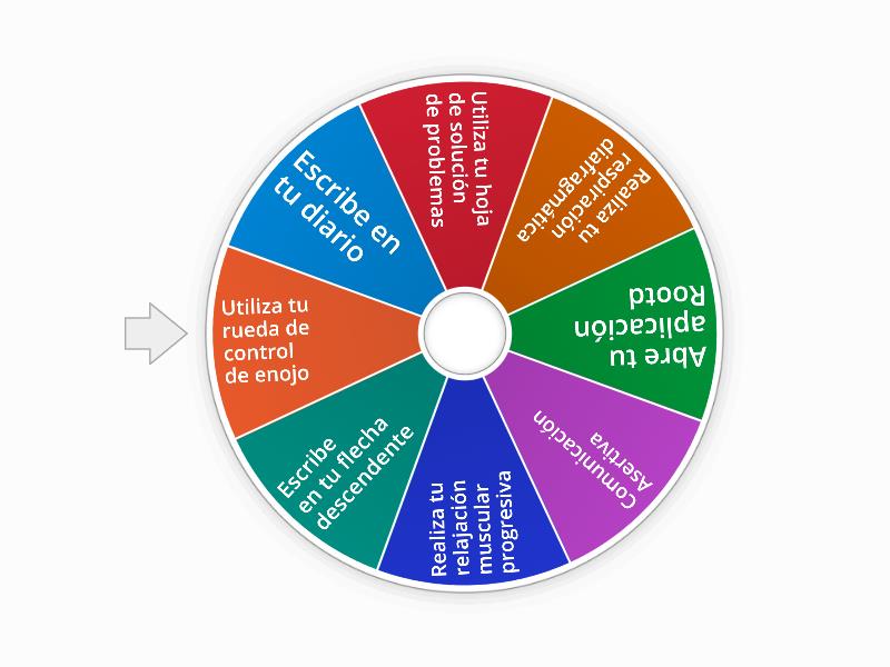 Rueda de manejo de la ira - Spin the wheel