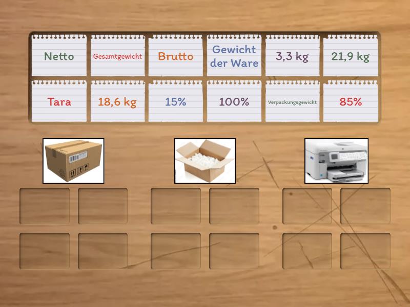 Brutto Netto Tara - Group sort