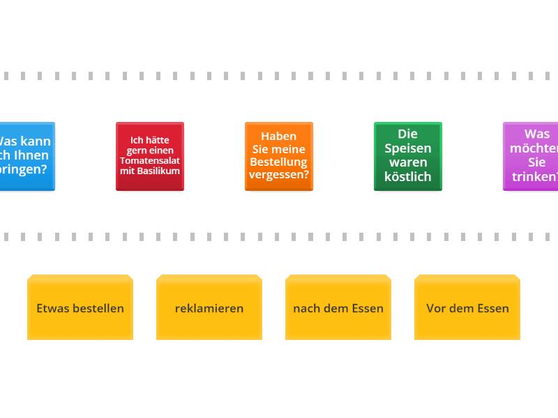 Im Restaurant/A2 - Speed sorting