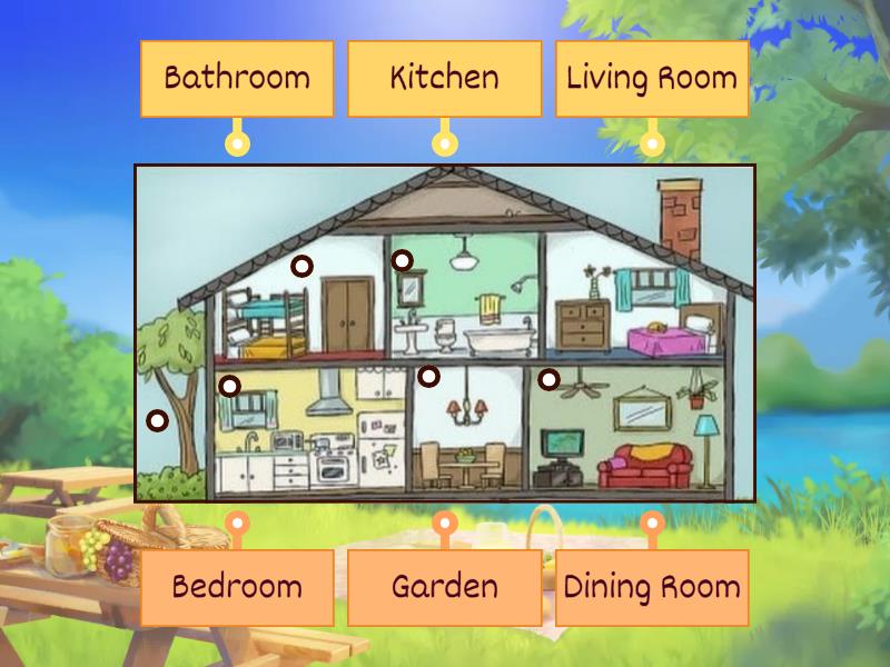 Parts of the house - 2° grade - Labelled diagram