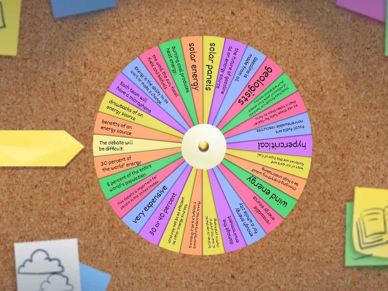 Wonders Grade 4 Unit 6 Theme 3 - Ask & Answer Questions (Comprehension ...