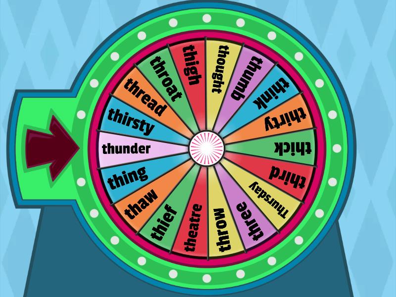 Initial th - Spin the wheel