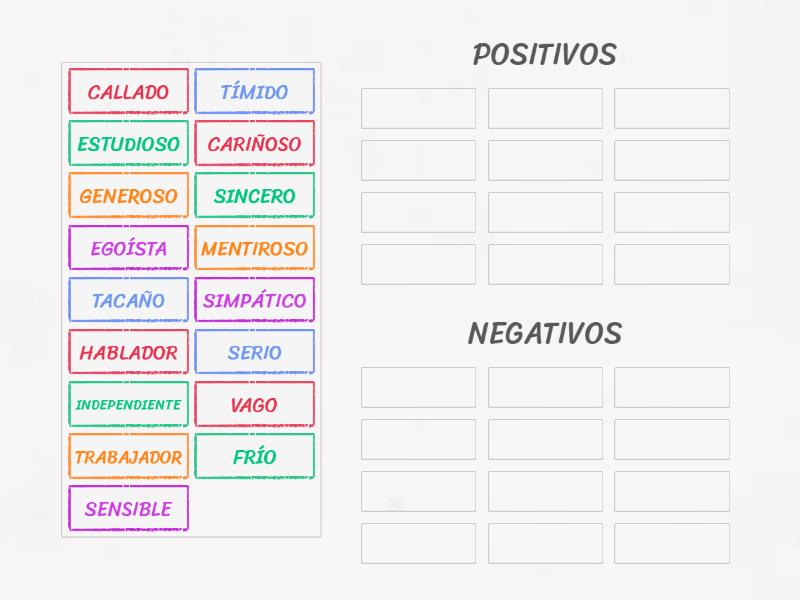 ADJETIVOS DE CARÁCTER POSITIVOS Y NEGATIVOS - Classificação em grupos